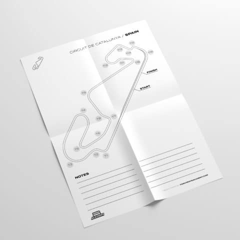 Sim Racing Track Maps | ACC Track Maps | Coach Dave Academy