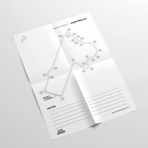 Sim Racing Track Maps | ACC Track Maps | Coach Dave Academy