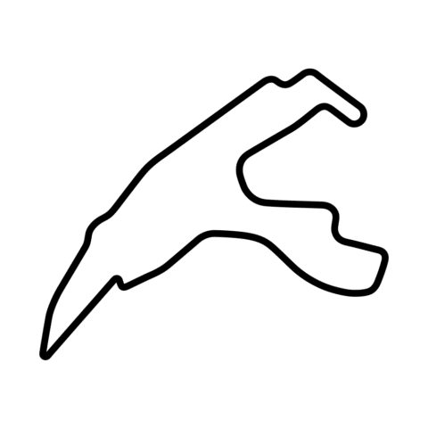 Circuit de Spa-Francorchamps Track Guide - Coach Dave Academy