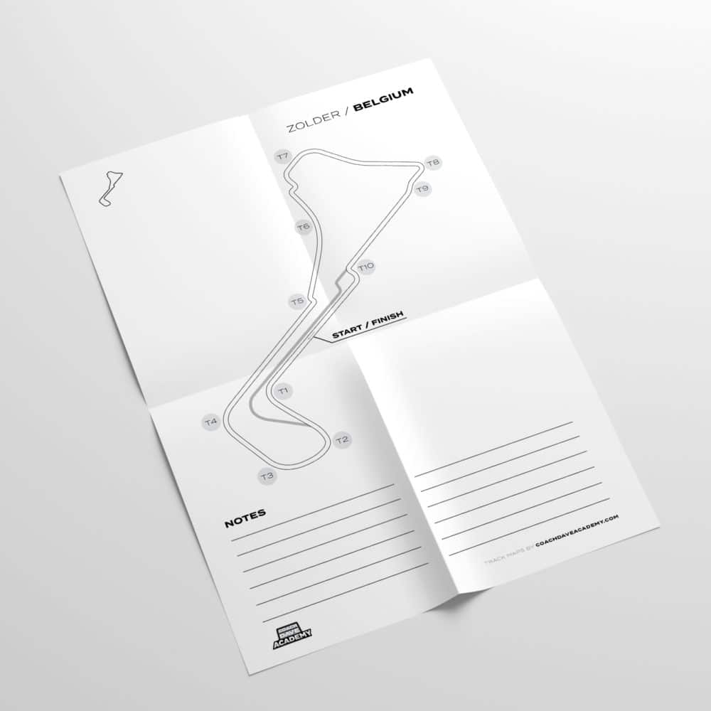 Sim Racing Track Maps | ACC Track Maps | Coach Dave Academy