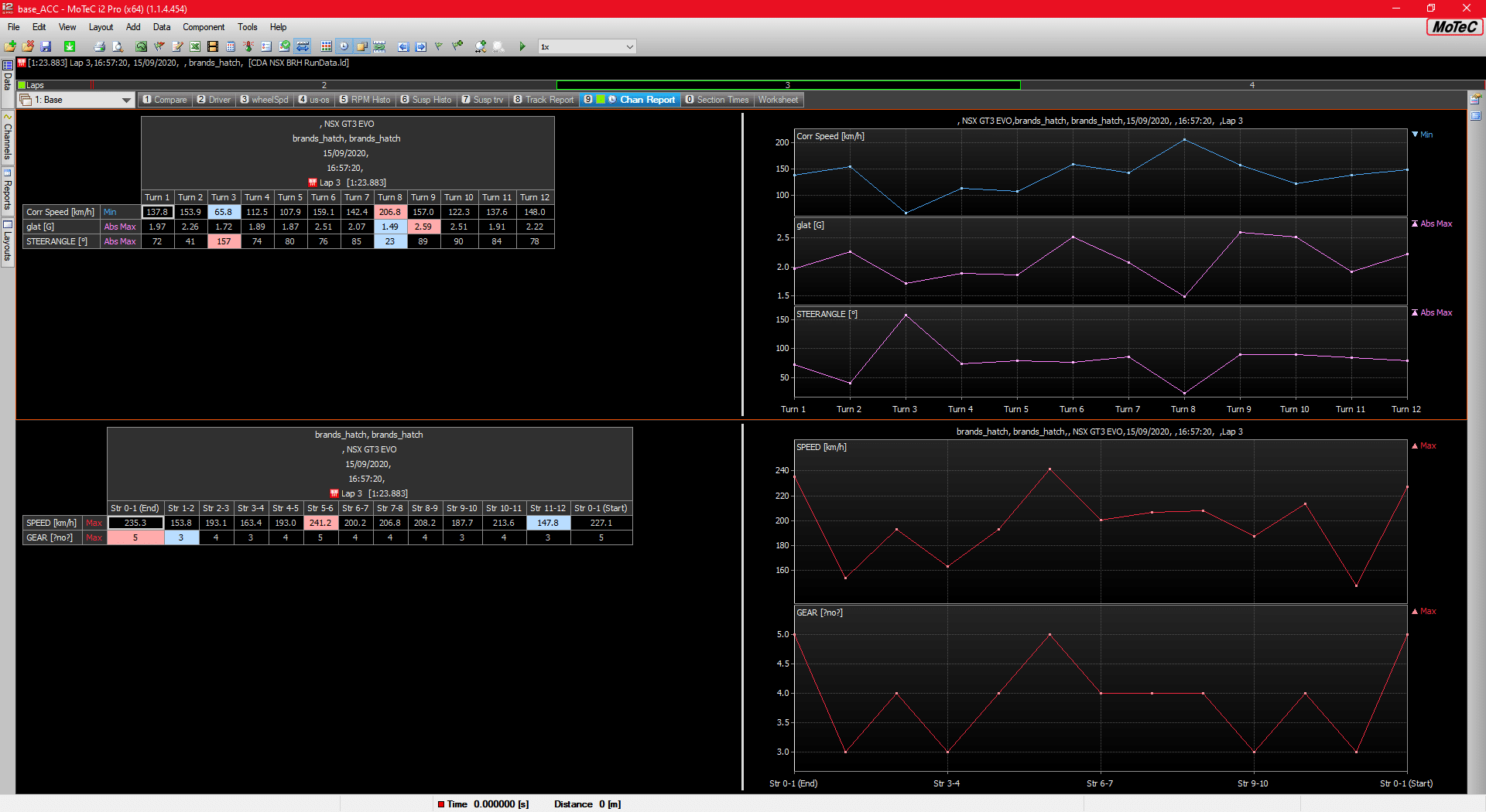 How To Use Motec Data In ACC - Including Coach Dave Delta - Coach Dave ...