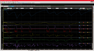 How To Use Motec Data In ACC - Including Coach Dave Delta - Coach Dave ...