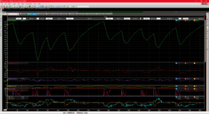How To Use Motec Data In ACC - Including Coach Dave Delta - Coach Dave ...