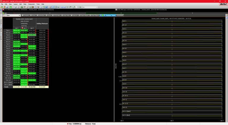 How To Use Motec Data In ACC - Including Coach Dave Delta - Coach Dave ...
