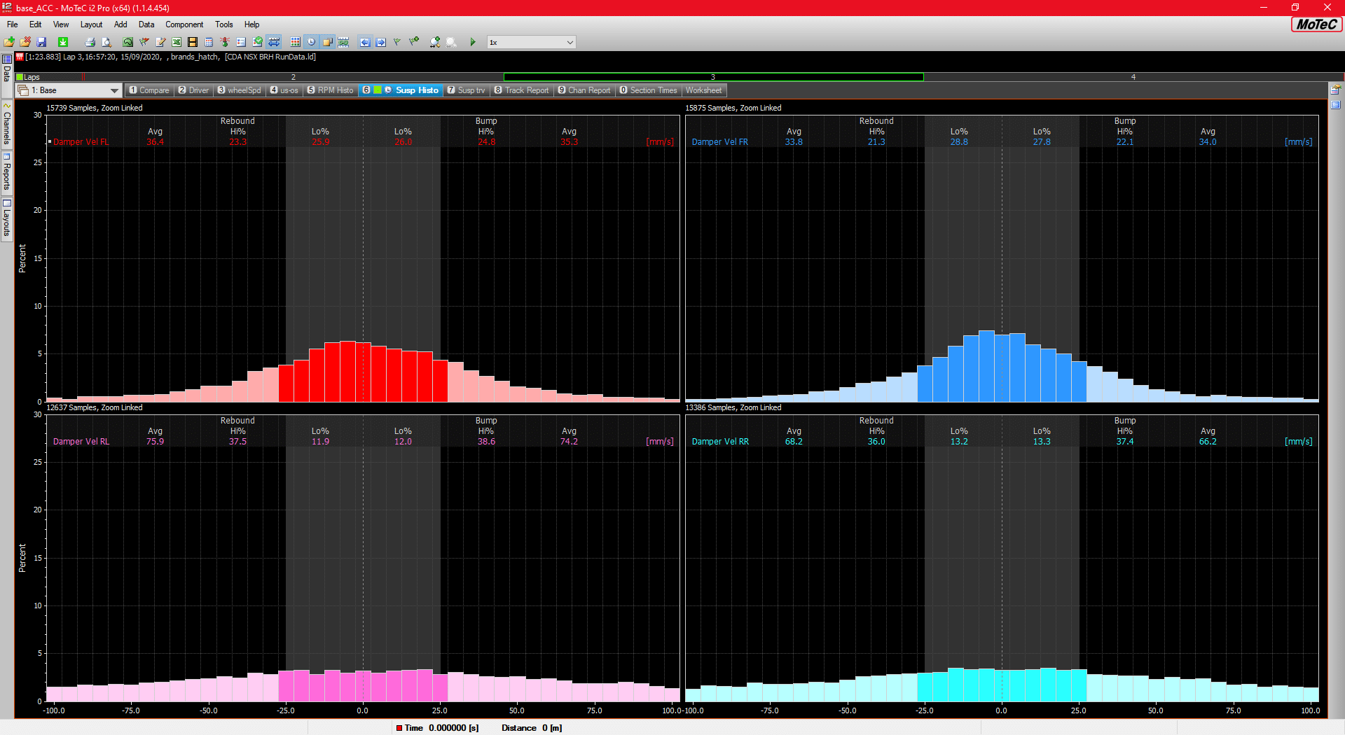 How To Use Motec Data In ACC - Including Coach Dave Delta - Coach Dave ...
