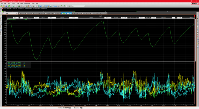 How To Use Motec Data In ACC - Including Coach Dave Delta - Coach Dave ...