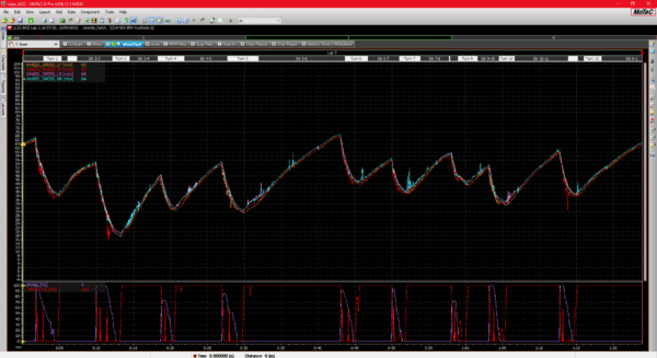 How To Use Motec Data In ACC - Including Coach Dave Delta - Coach Dave ...