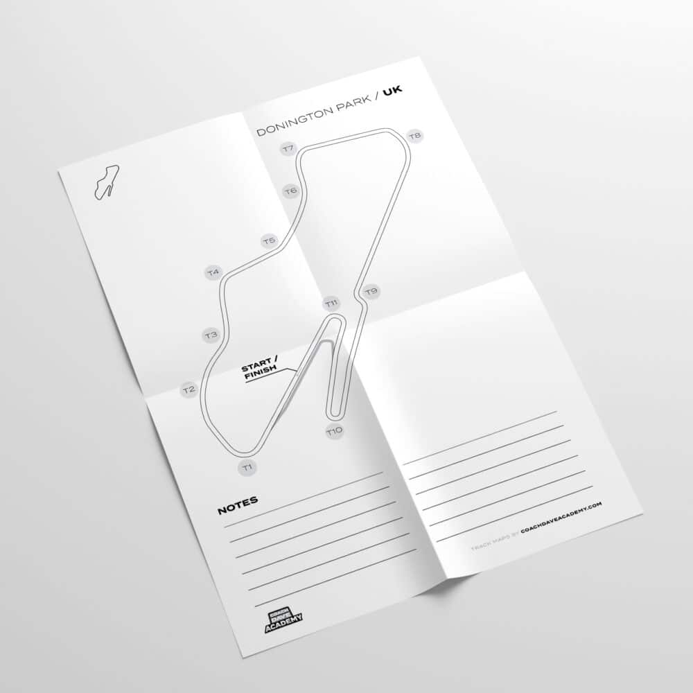 Sim Racing Track Maps | ACC Track Maps | Coach Dave Academy