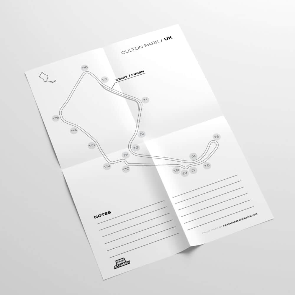 Sim Racing Track Maps | ACC Track Maps | Coach Dave Academy