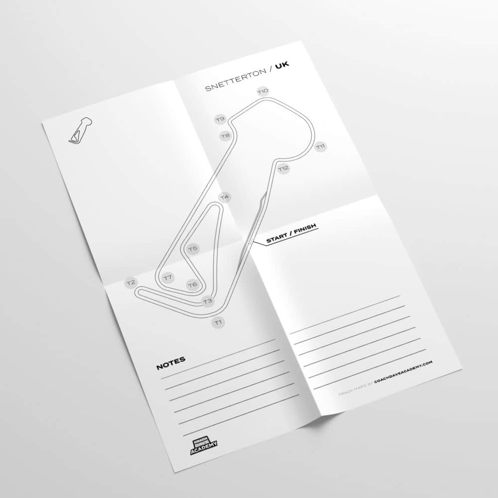 Sim Racing Track Maps | ACC Track Maps | Coach Dave Academy