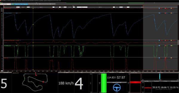 How To Use MoTeC Data in iRacing to Get Faster! - Coach Dave Academy