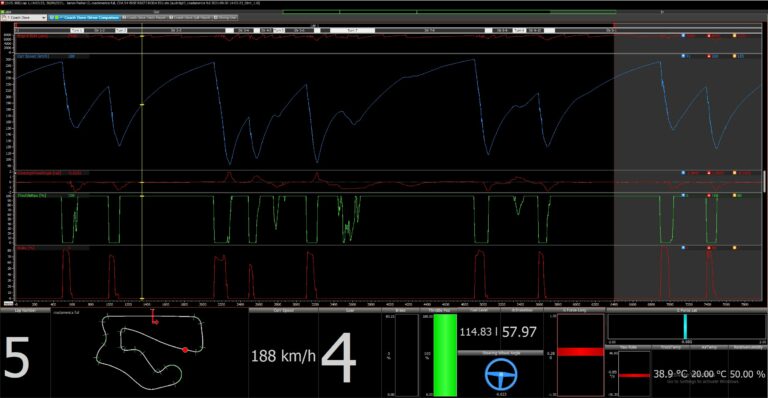 How to use MoTeC Data in iRacing - Coach Dave Academy