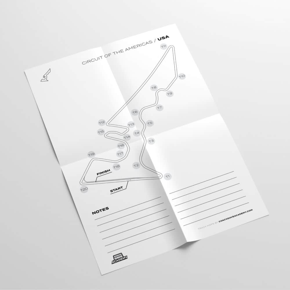 Sim Racing Track Maps | ACC Track Maps | Coach Dave Academy