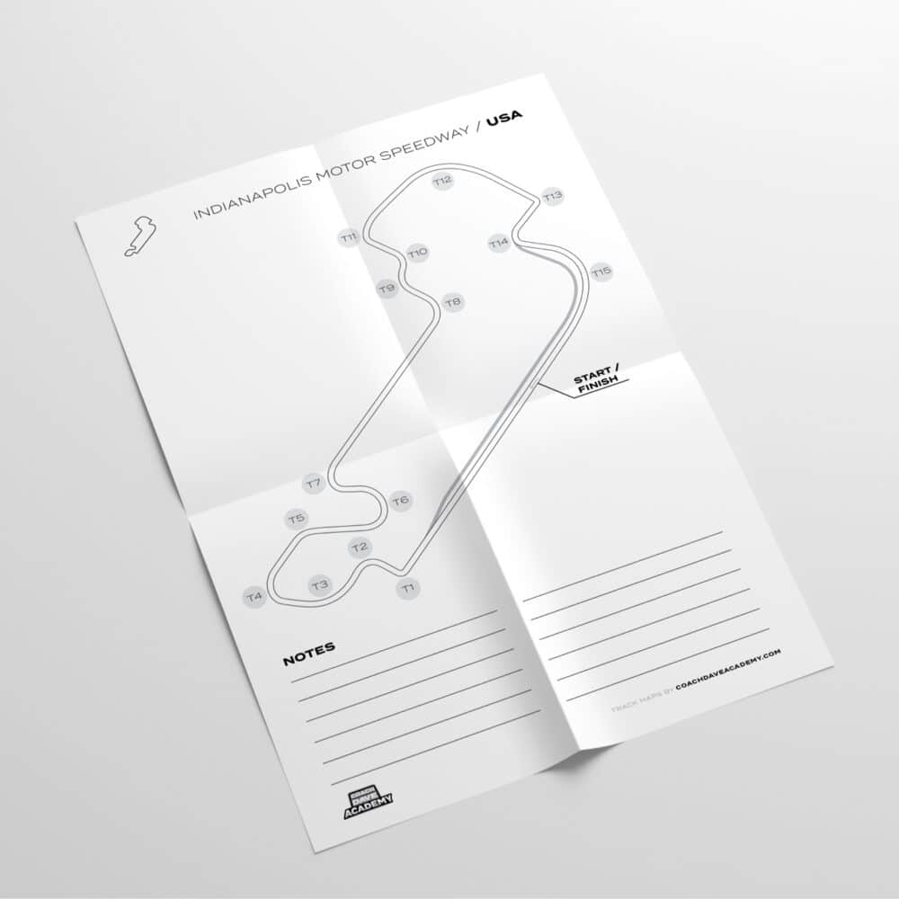 Sim Racing Track Maps | ACC Track Maps | Coach Dave Academy