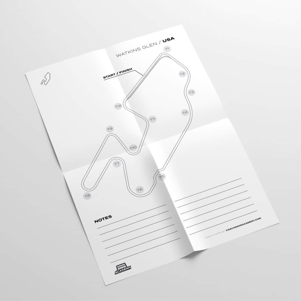 Sim Racing Track Maps | ACC Track Maps | Coach Dave Academy