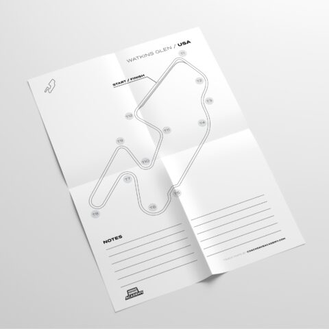 Sim Racing Track Maps | ACC Track Maps | Coach Dave Academy