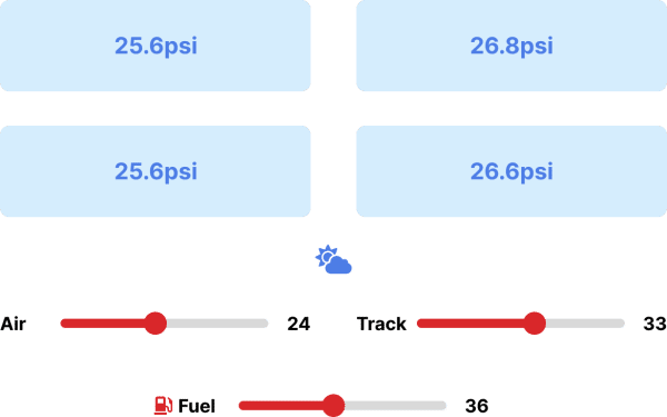 Delta - Coach Dave Academy