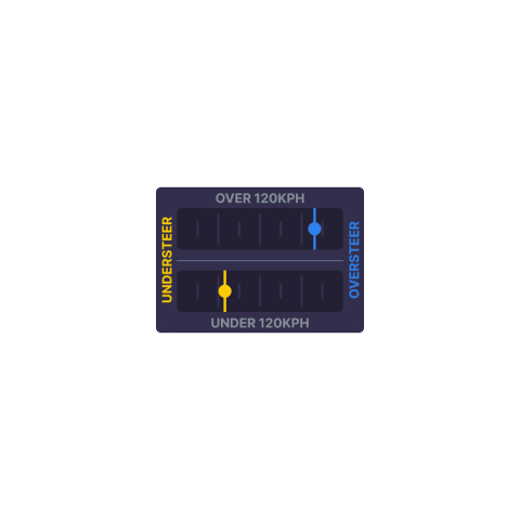 Delta 3.0 - Coach Dave Academy