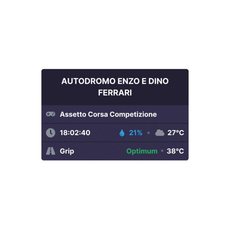 Delta 3.0 - Coach Dave Academy