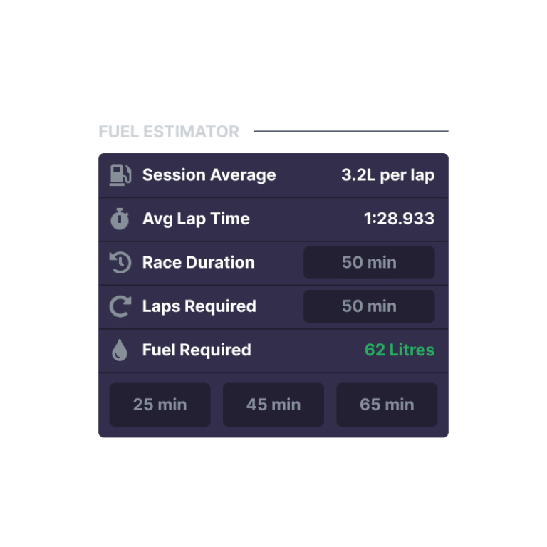 Delta 3.0 - Coach Dave Academy