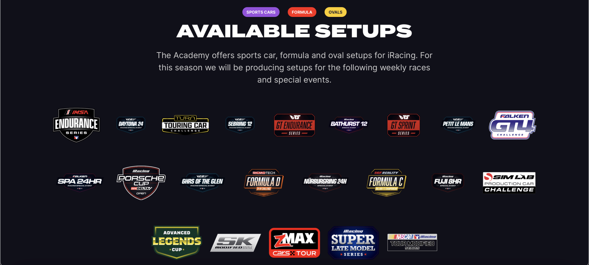 iRacing Guide: The Advanced Legends Cup - Coach Dave Academy