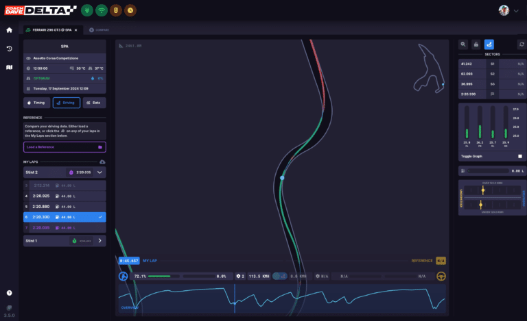 The Ultimate ACC Car Setup Guide - Coach Dave Academy