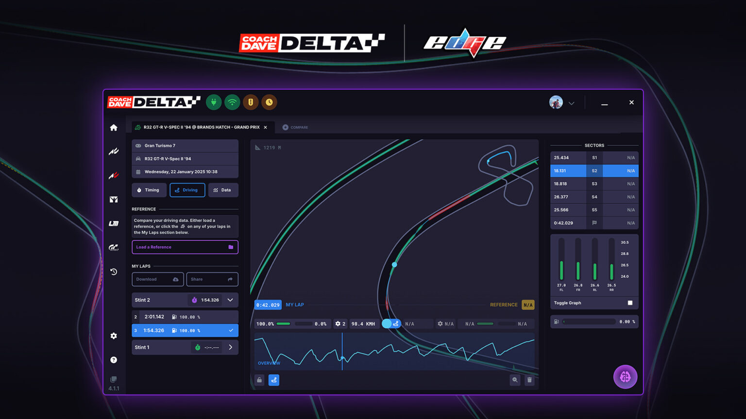 Coach Dave Delta x EDGE: A New GT7 Partnership - Coach Dave Academy